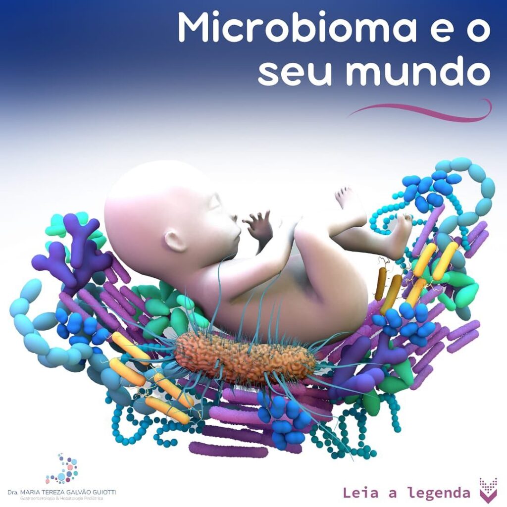 Microbioma e o seu mundo - Dra. Maria Tereza Pediatra - Gastroenterologia e Hepatologia